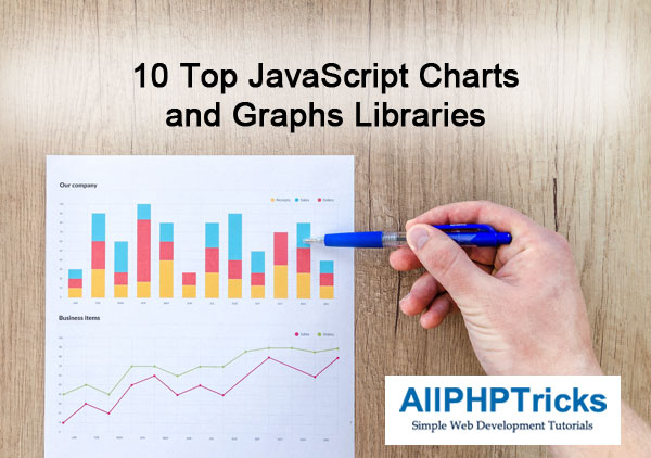 10 Top JavaScript Charts and Graphs Libraries | All PHP Tricks 10 Top JavaScript Charts and Graphs Libraries | All PHP Tricks